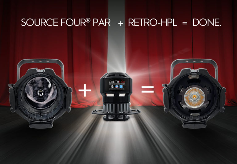 The RETRO Gets Theatre-Specific: Introducing The RETRO-HPL Series ...